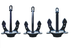 What size anchor do you need for your vessel? The ideal weight of an ...
